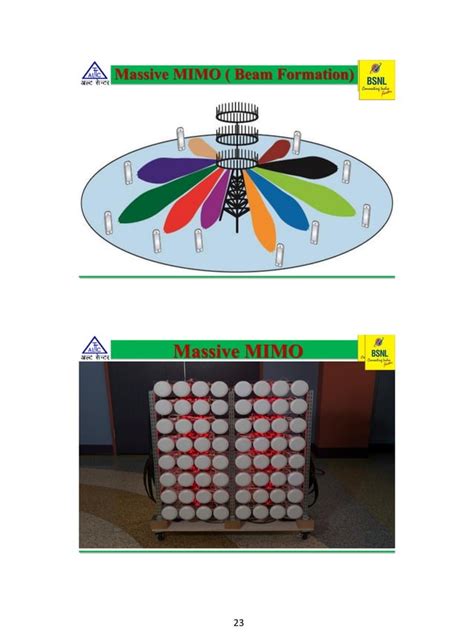 3gpp Standardisation And Evolution For Digital Infrastucture Pdf