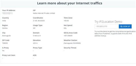 12 Best Sites To Find Geographic Location Of An IP Address
