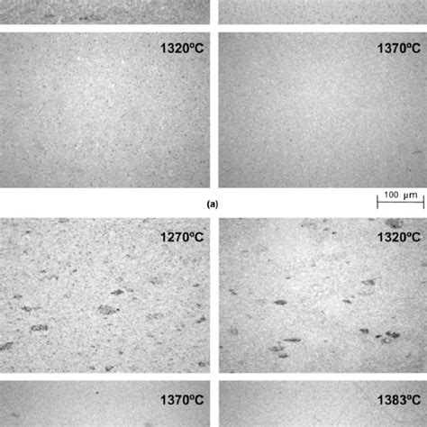 Cocoa Butter Solid Polymorphs Download Table