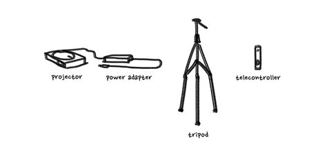 Modular Projector On Behance