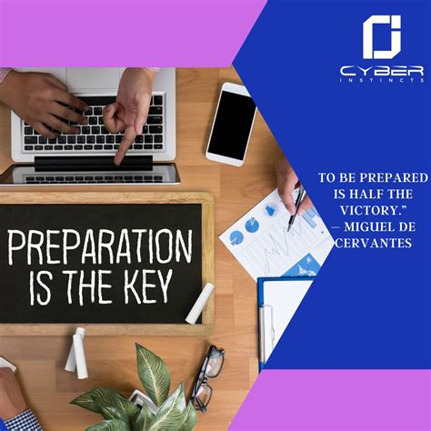 cyber instincts ab on linkedin testing sucess drive software