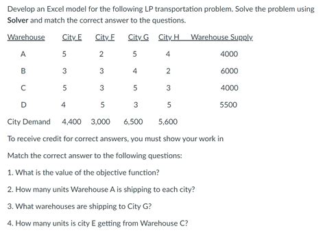 Solved Develop An Excel Model For The Following Lp