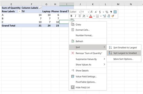 So Sortieren Sie Eine Pivot Tabelle Nach Gesamtsumme In Excel Statorials