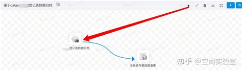 基于doris构建亿级数据实时数据分析系统 知乎
