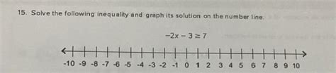 Solved Solve The Following Inequality And Graph Its Chegg