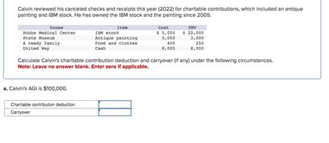 Solved Calvin Reviewed His Canceled Checks And Receipts This