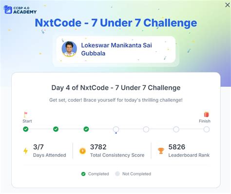 Passed Nxtcode 7under7 Challenge Lokeswar Manikanta Sai Gubbala