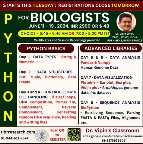 Jesly Noble On Linkedin Bioinformatics Biology Lifesciences Python Pythonlibraries