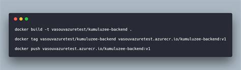 Deploy Docker Containers On Azure Vasilis Souvatzis Software Development Blog