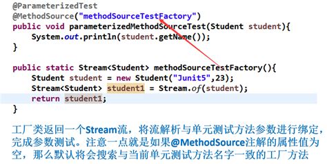 9junit5的参数化测试 Zsiyuan