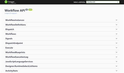 Better Swagger Support Elsa Workflows Elsa Core Discussion 3314 GitHub