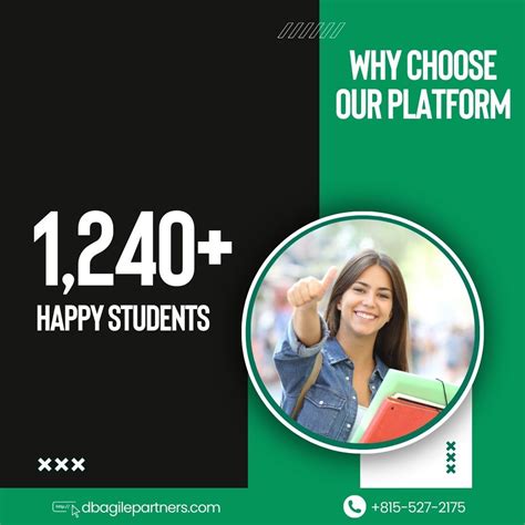 Db Agile Partners On Linkedin Agile Scrum Scrummaster Agilecoach Projectmanagement