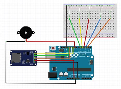 Cutting Wires In Sequenceout Of Sequence Programming Arduino Forum