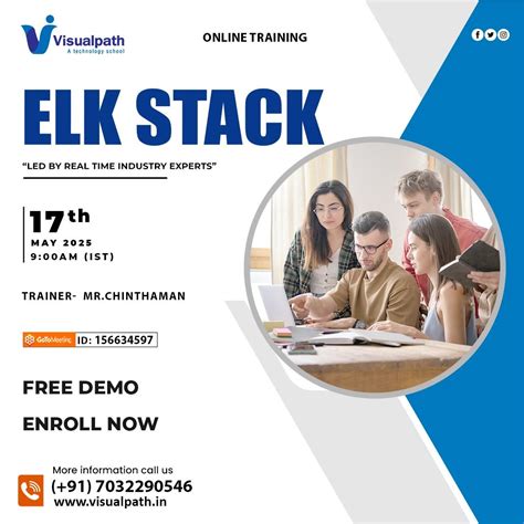 Freedemo Elkstack Elkstack Elasticsearch Kibana Logstash