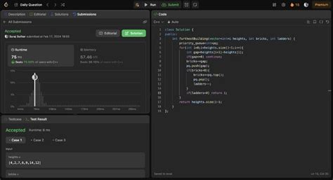 Surajmal Suthar On Linkedin Codingchallenge Leetcode Algorithm