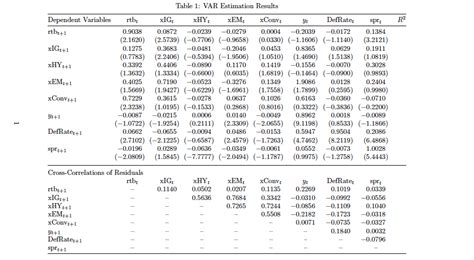 Longtable How To Fit Big Tables In One Sheet Tex Latex Stack