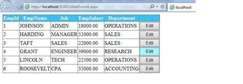 Send GridView Row Values To Another Page And Update Record Values