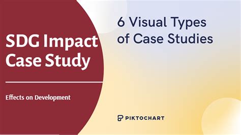 6 Visual Types Of Case Studies For Research And Analysis