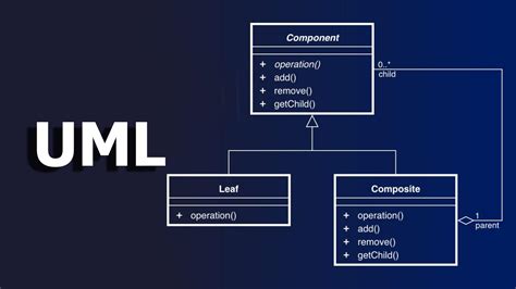 ¿quieres Aprender Uml La Universidad De Valencia Te Enseña Su Curso Gratis