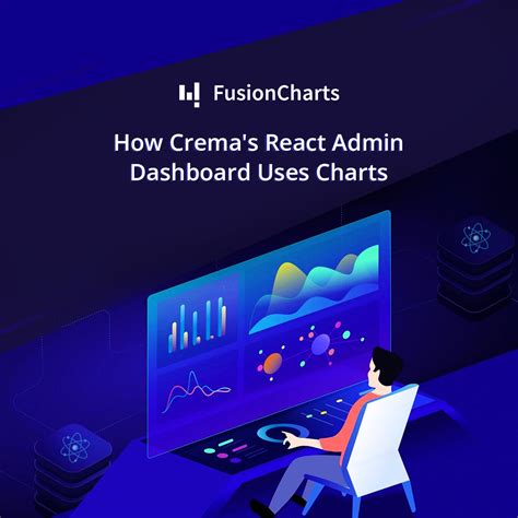 🤔want To Make Your Data Visualization Fusioncharts Inc