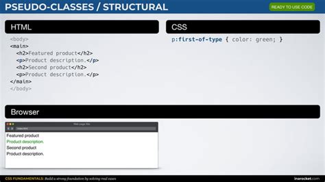 9 Learn Css Fundamentals Pseudo Classes Ppt