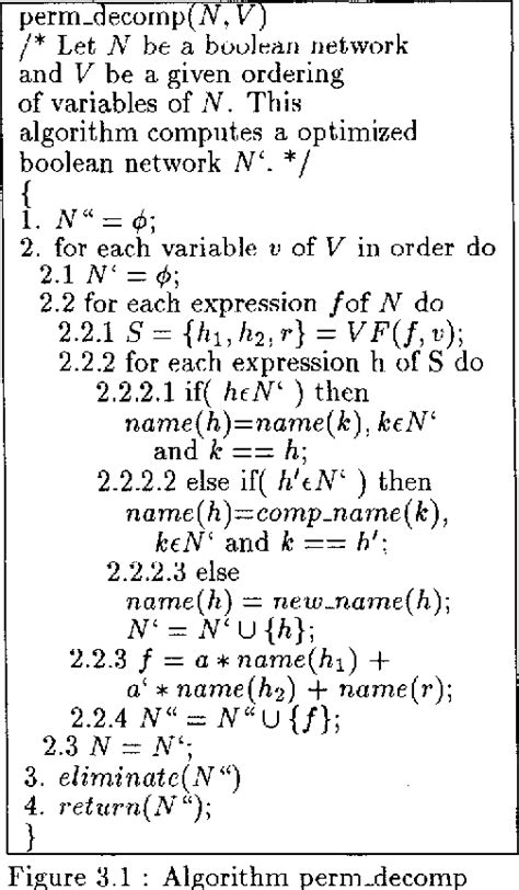 Figure 3 1 From A Heuristic For Decomposition In Multi Level Logic Optimization Semantic Scholar