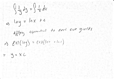 Solved Seems Like A Simple Integration Problem But I Just
