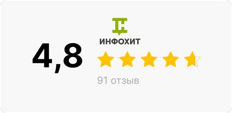 Курсы Exce и Power Bi с нуля — обучение анализу данных онлайн для начинающих от Sf