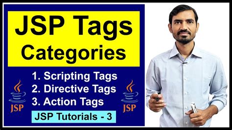 Jsp Tags Scripting Directive Action Servlet Jsp Tutorials
