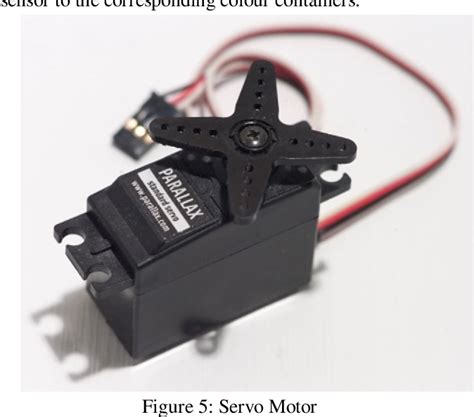 Figure 5 From Iot Based Automated Object Colour Sorting And Counting