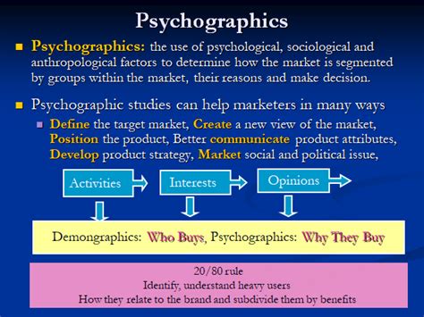 Solved Lifestyle And Consumptionuse Aio Framework To Analyse