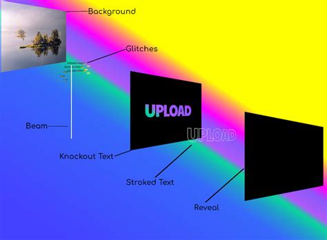 How To Make A Slick Css Animation From Upload