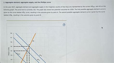 solved aggregate demand aggregate supply and the phillips