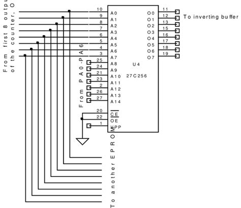 24 Data Storage Devices Using Eprom 27c256 Download Scientific Diagram