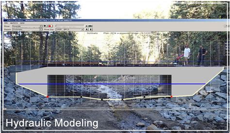 Hydraulic Modeling High Country Hydrology Inc