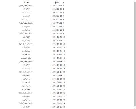 Opencv Remove White Space From An Image Using Python Stack Overflow