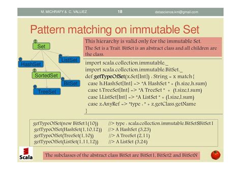 Scala Pattern Matching Concepts And Implementations