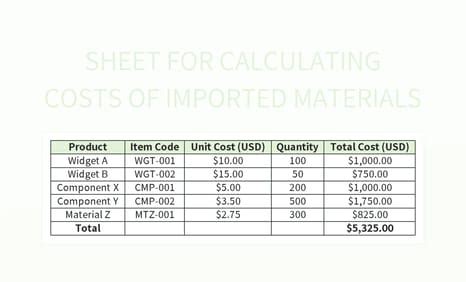 Free Material Cost Templates For Google Sheets And Microsoft Excel Slidesdocs