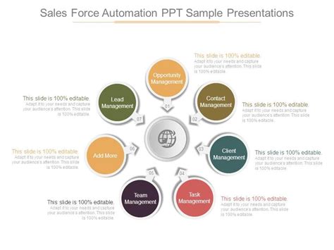 Sales Force Automation Ppt Sample Presentations Powerpoint Sales Force Automation Ppt Sample Presentations Powerpoint
