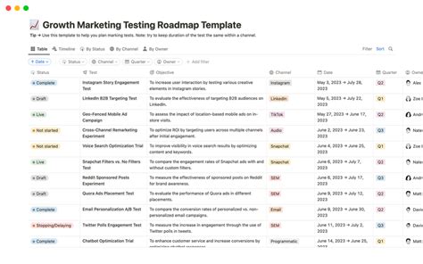 20 best notion roadmap templates free and paid resources and inspirations for creatives