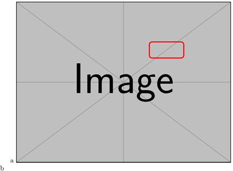 Making An Environment To Draw Over A Picture With TikZ TeX LaTeX Stack Exchange