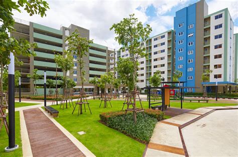 ขาย Lumpini Township Rangsit Khlong 1 ลุมพินี ทาวน์ชิป รังสิต คลอง 1