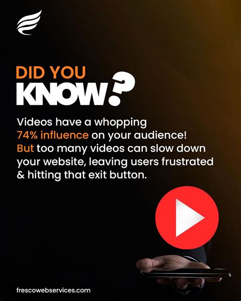 Fresco Web Services Pvt Ltd On Linkedin Frescowebservices Digitalmarketingservices