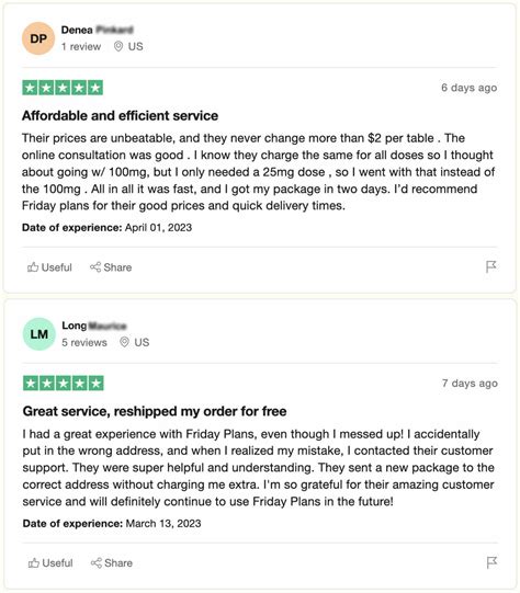 Is Friday Plans Viagra Legit Friday Plans Reviews Juneau Empire