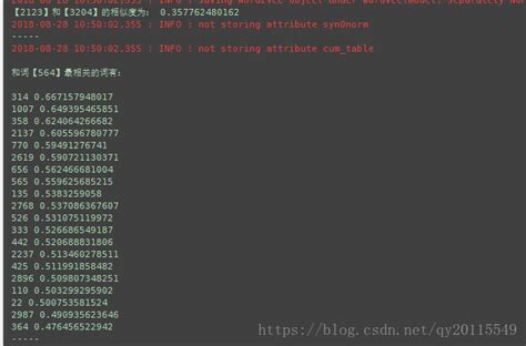 Gensim实现doc2vec和word2vecpython Gensim Doc2vec Csdn博客