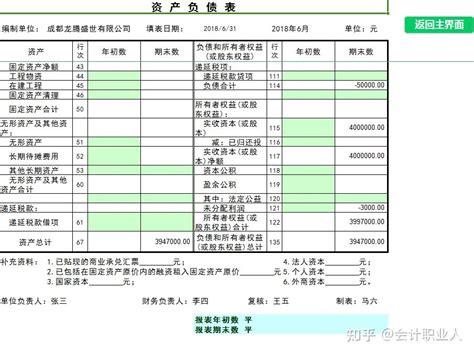 耗时48小时，终于把excel全自动财务报表管理系统，给做出来了！ 知乎