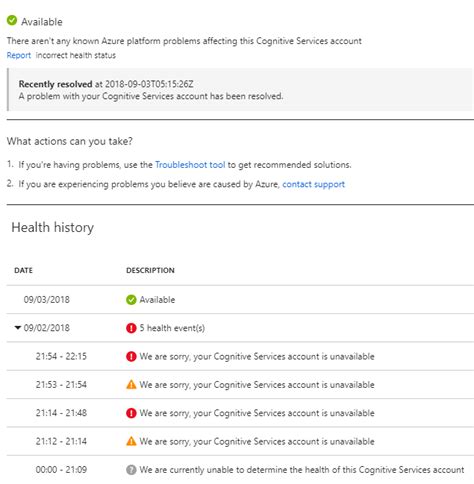 All Samples Error Out With Websocket Upgrade Failed With An