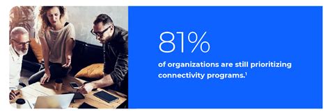 Future Ready Network Connectivity Comcast Midwest Region