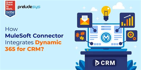 How Mulesoft Connector Integrates Dynamic 365 For Crm Preludesys