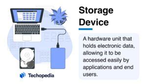 What Is A Storage Device Definition How It Works Why You Need One